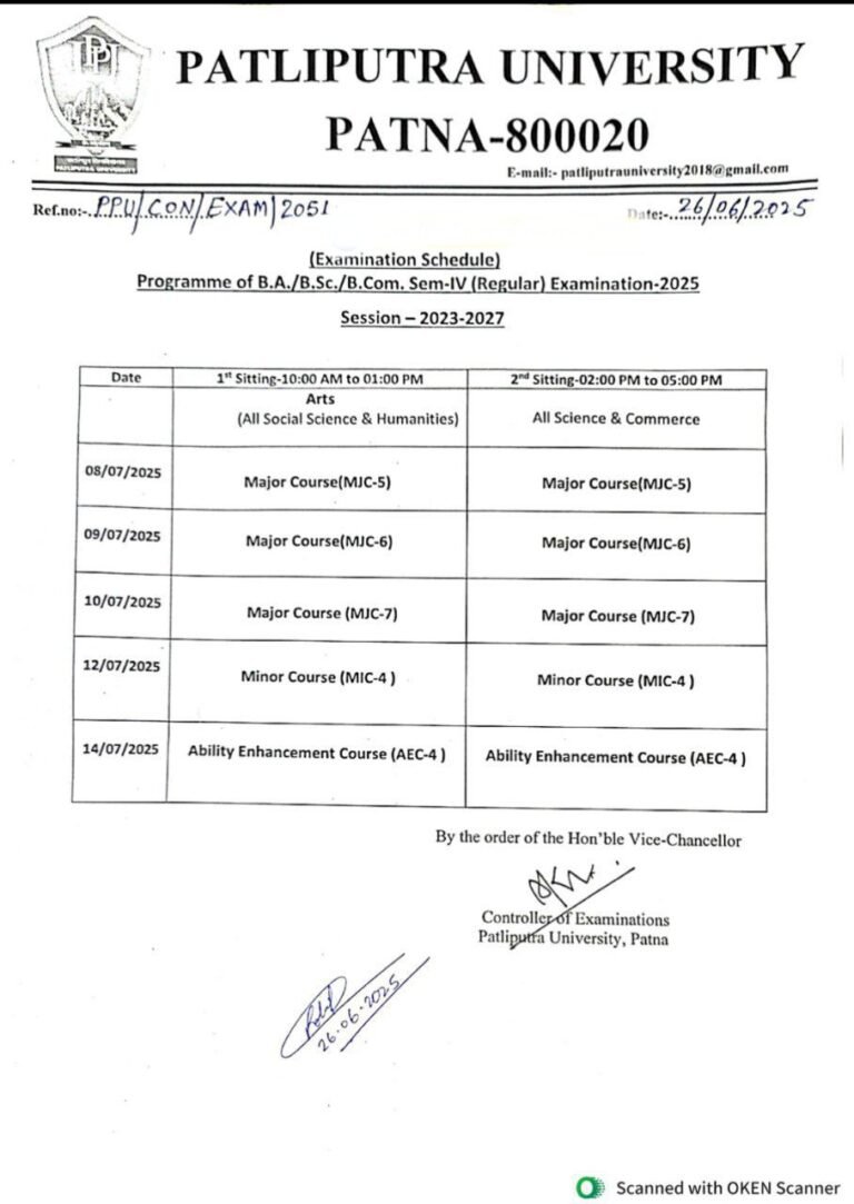 PPU UG 4th Semester Admit Card 2025: परीक्षा रूटीन, ppu ug sem 4 admit ...