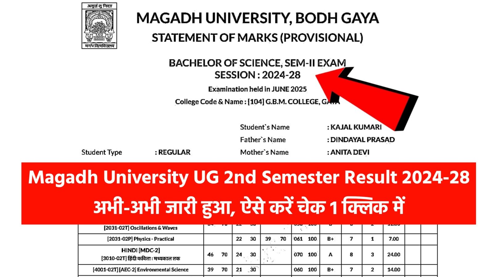 Magadh University UG 2nd Semester Result 2025 जारी, यहां से करें चेक ...