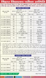 BBOSE Date Sheet 2025 (Out): Download Bihar Open School 10th & 12th Exam Time Table June ...