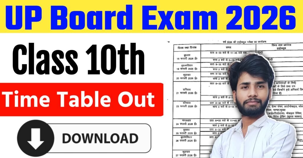 UP Board 10th Class Time Table 2026 Out, यूपी बोर्ड 10वीं परीक्षा टाइम ...